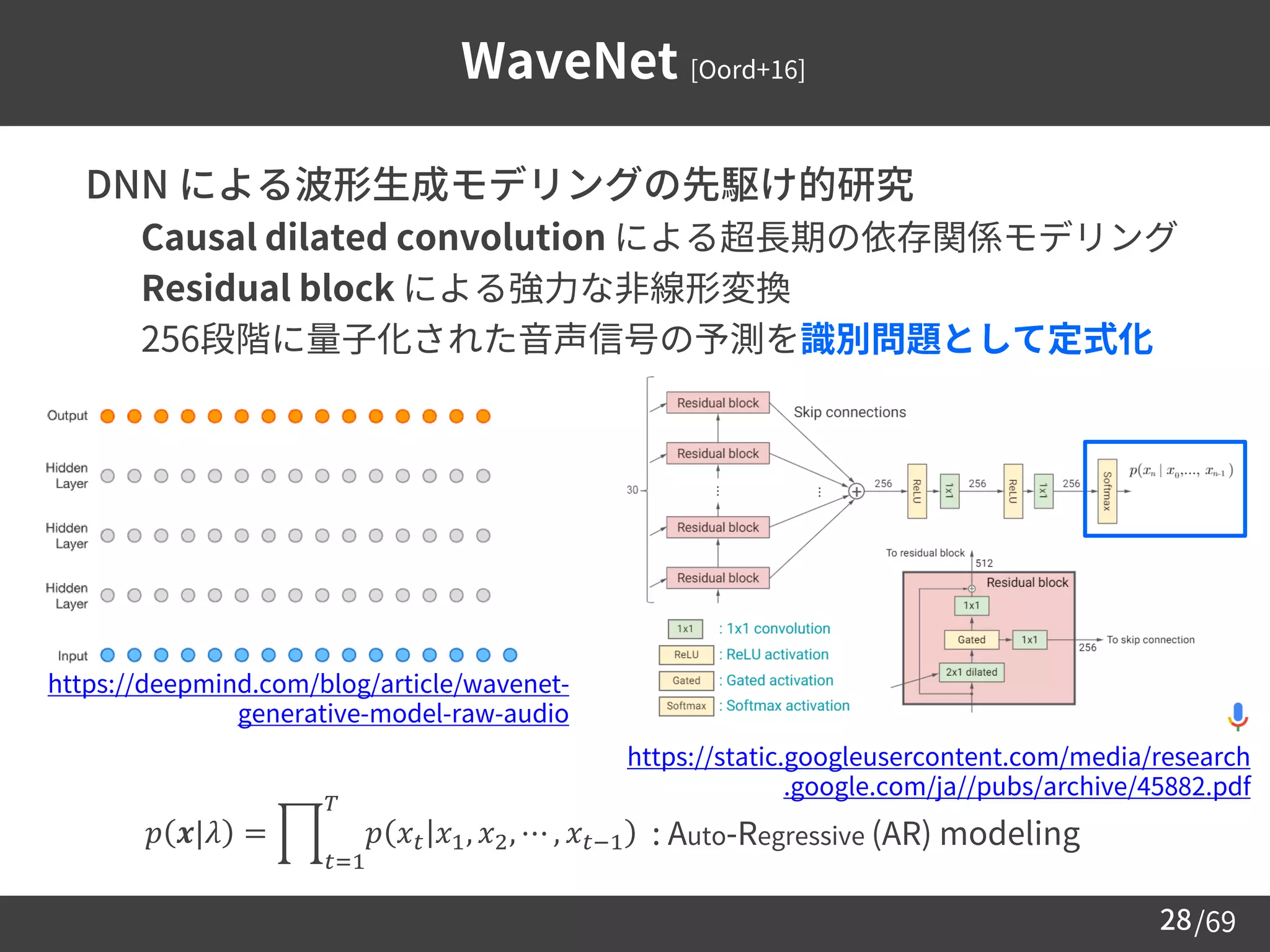 Neural text-to-speech and voice conversion | PPT