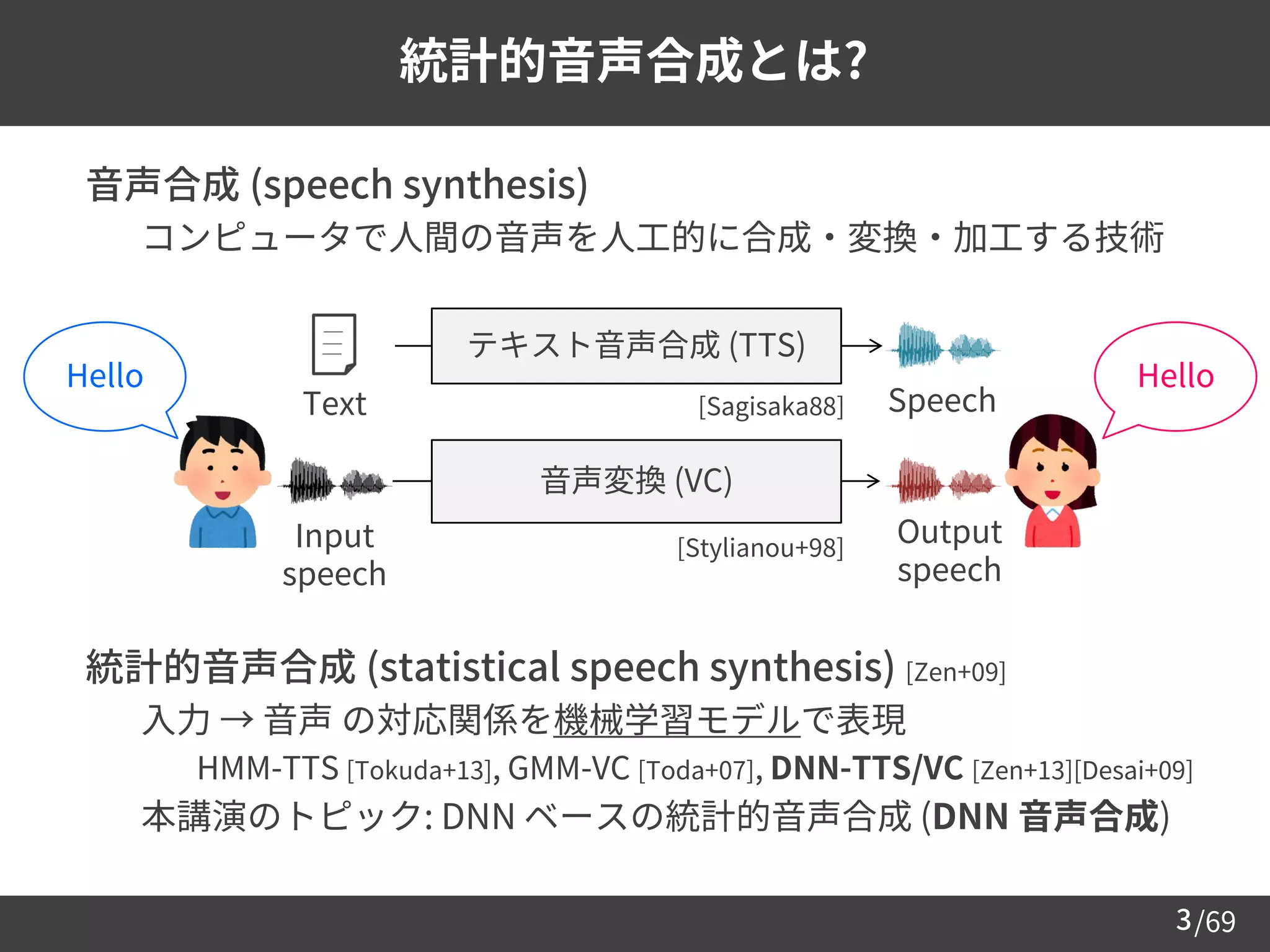 Neural text-to-speech and voice conversion | PPT