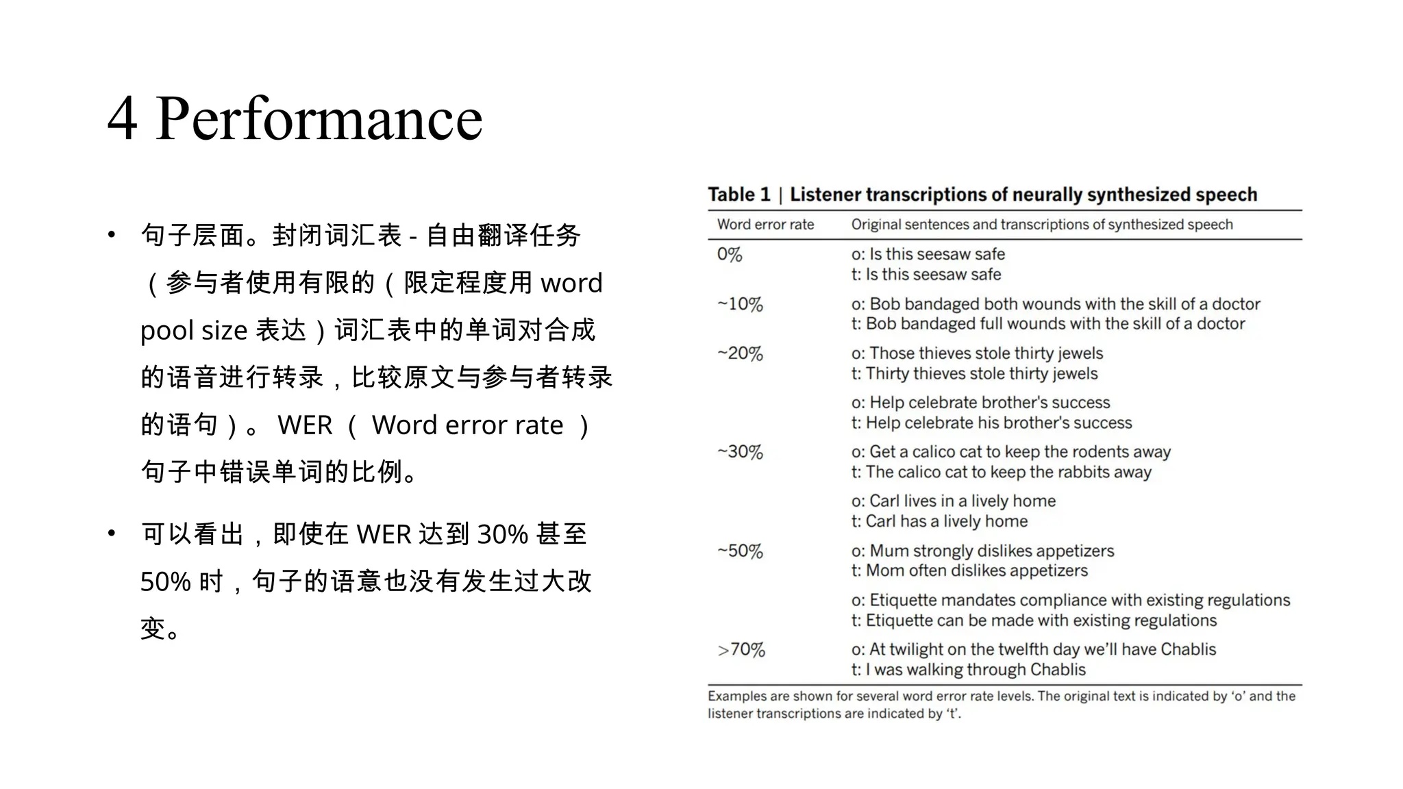 Speech synthesis from neural decoding.pptx Speech synthesis from neural decoding.pptx
