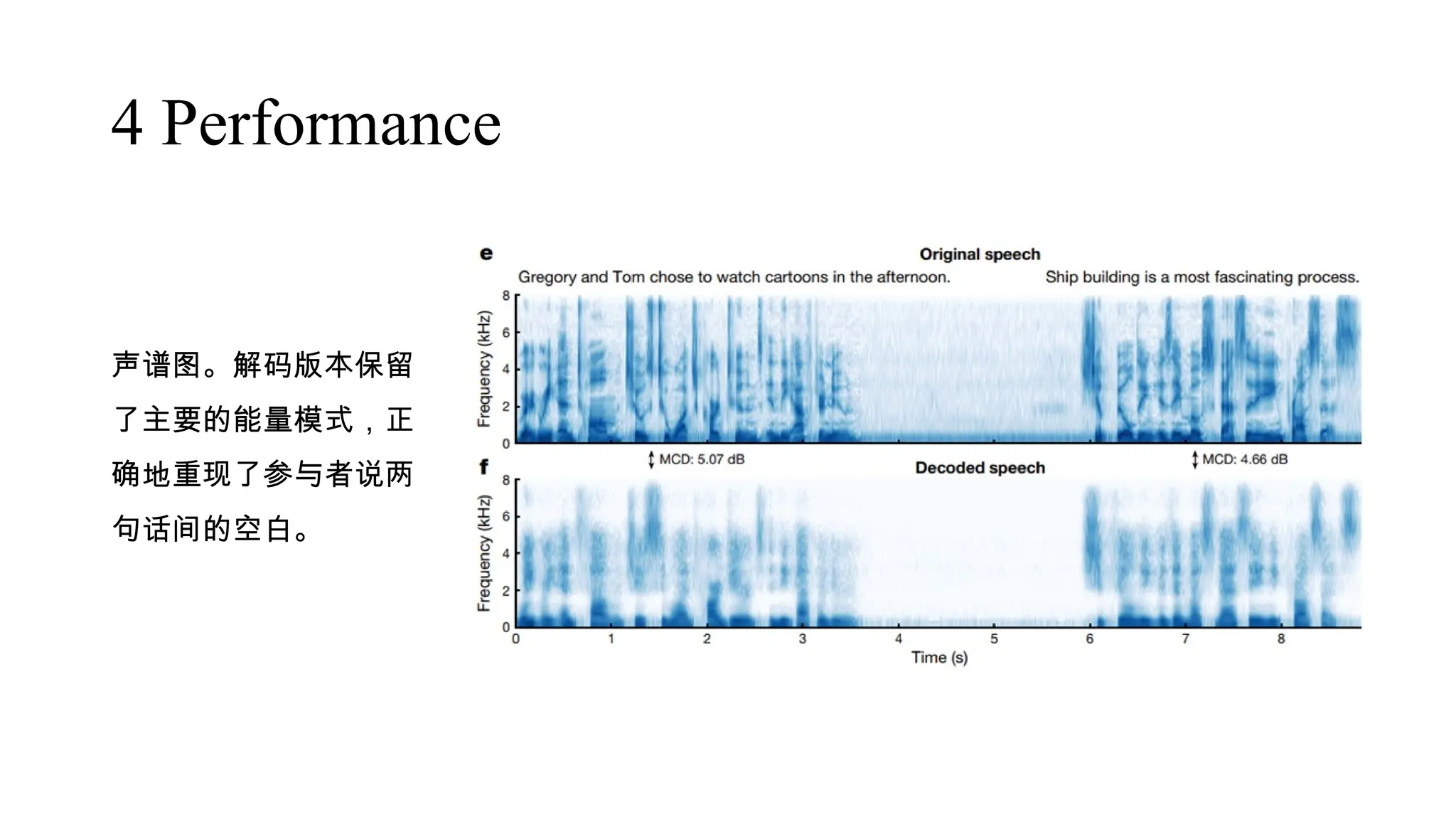 Speech synthesis from neural decoding.pptx Speech synthesis from neural decoding.pptx