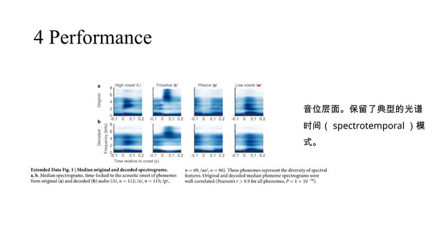 Speech synthesis from neural decoding.pptx Speech synthesis from neural decoding.pptx