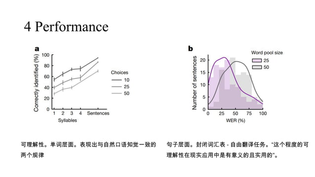 Speech synthesis from neural decoding.pptx Speech synthesis from neural decoding.pptx
