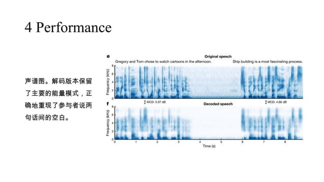 Speech synthesis from neural decoding.pptx