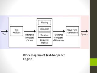 Speech synthesis technology | PPTX