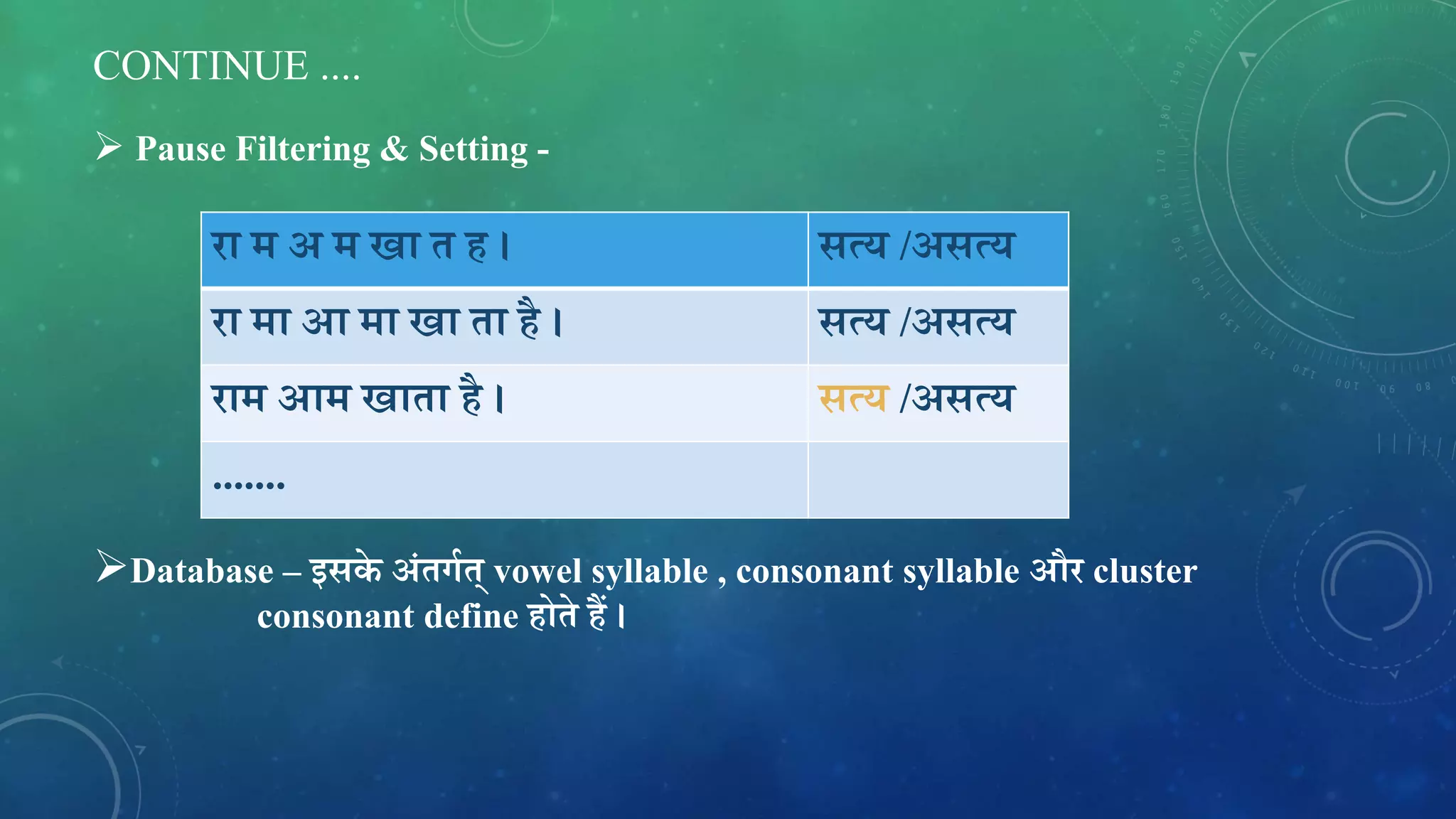 Speech technology | PPTX