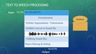 Speech technology | PPTX