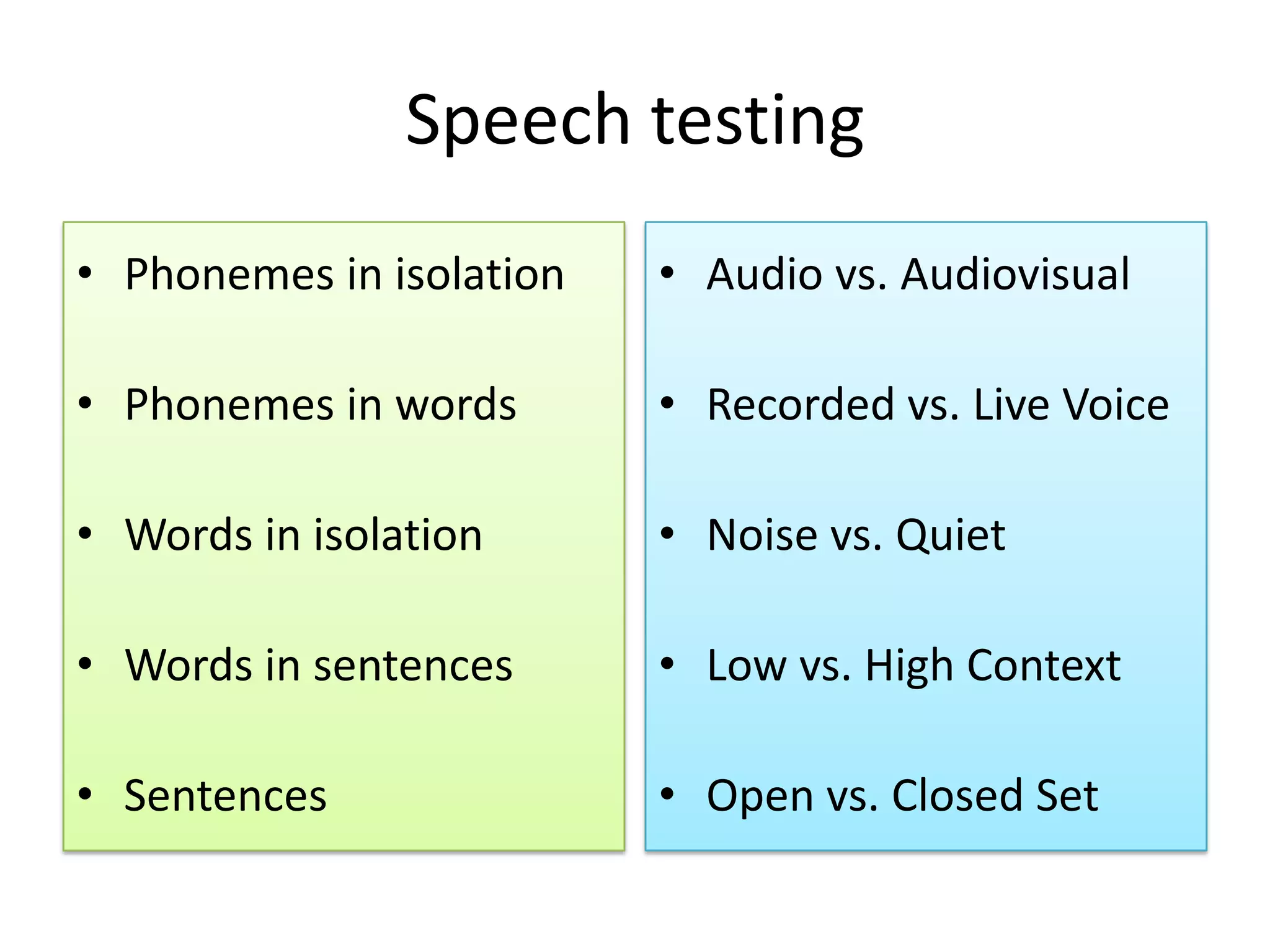 Speech testing | PPTX