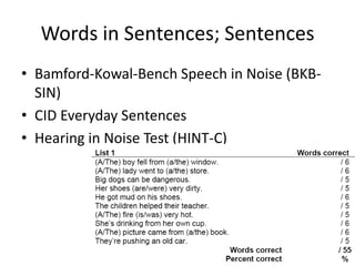 Speech testing | PPTX