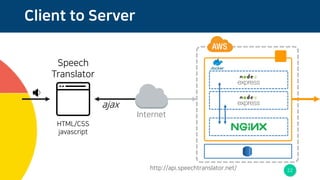Speech translator | PDF