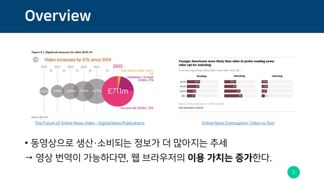 Speech translator | PDF