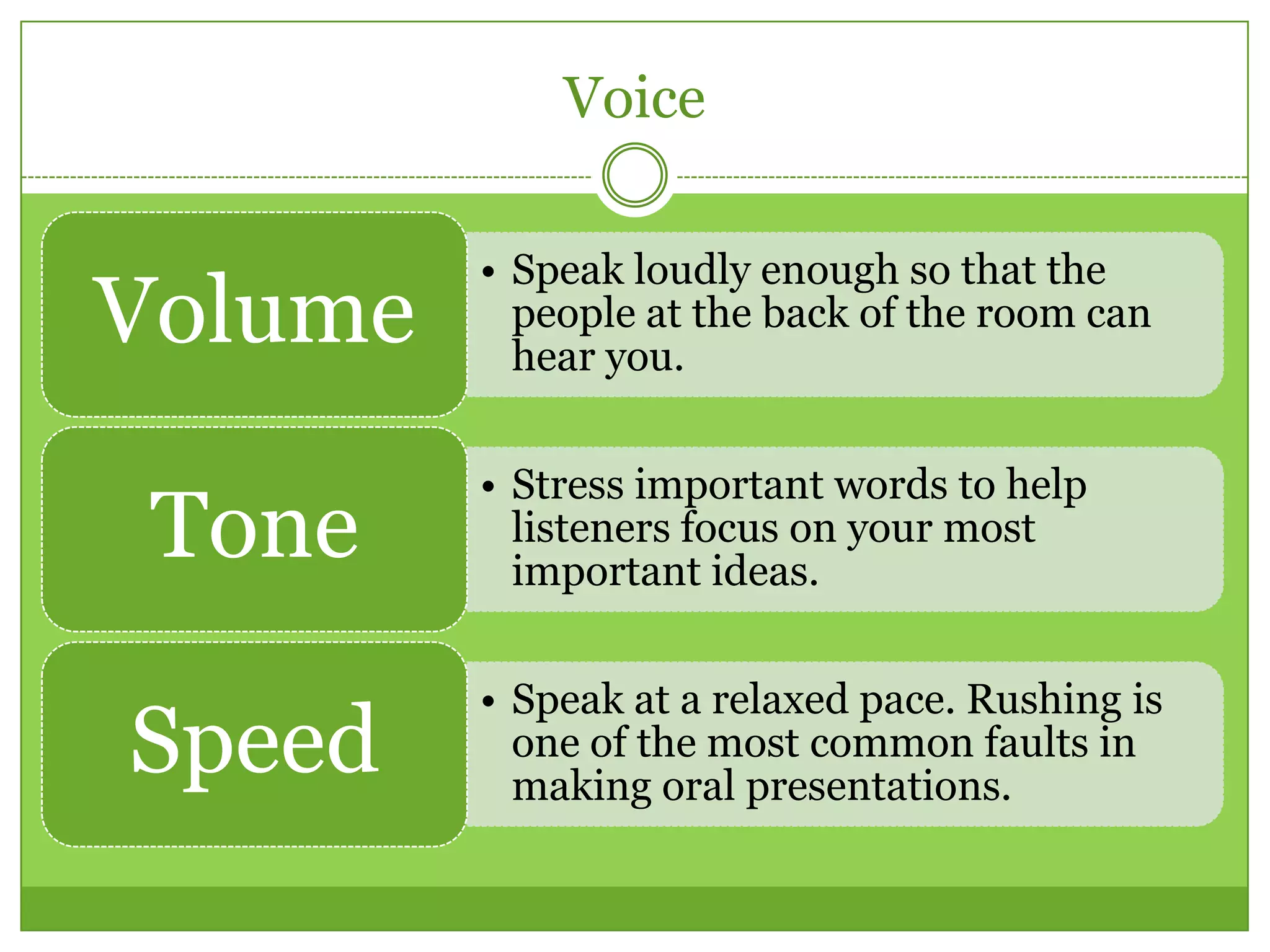 Speech visual aids | PPT