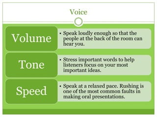 Speech visual aids | PPT