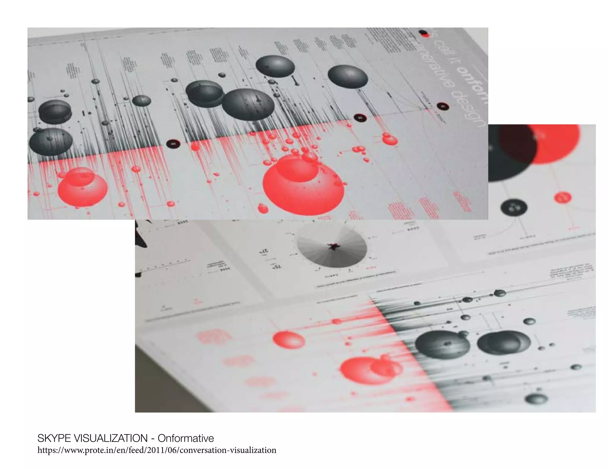 Speech visualization inspirations | PDF