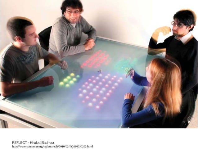 Speech visualization inspirations | PDF