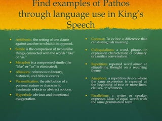 Speech writing | PPTX