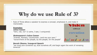 Speech writing | PPT