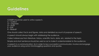 Speech Writing.pdf to help people talk all the time | PPT