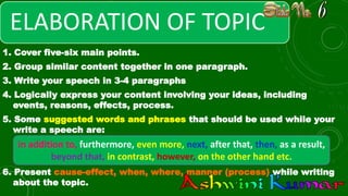 Speech writing for class xi and xii | PDF