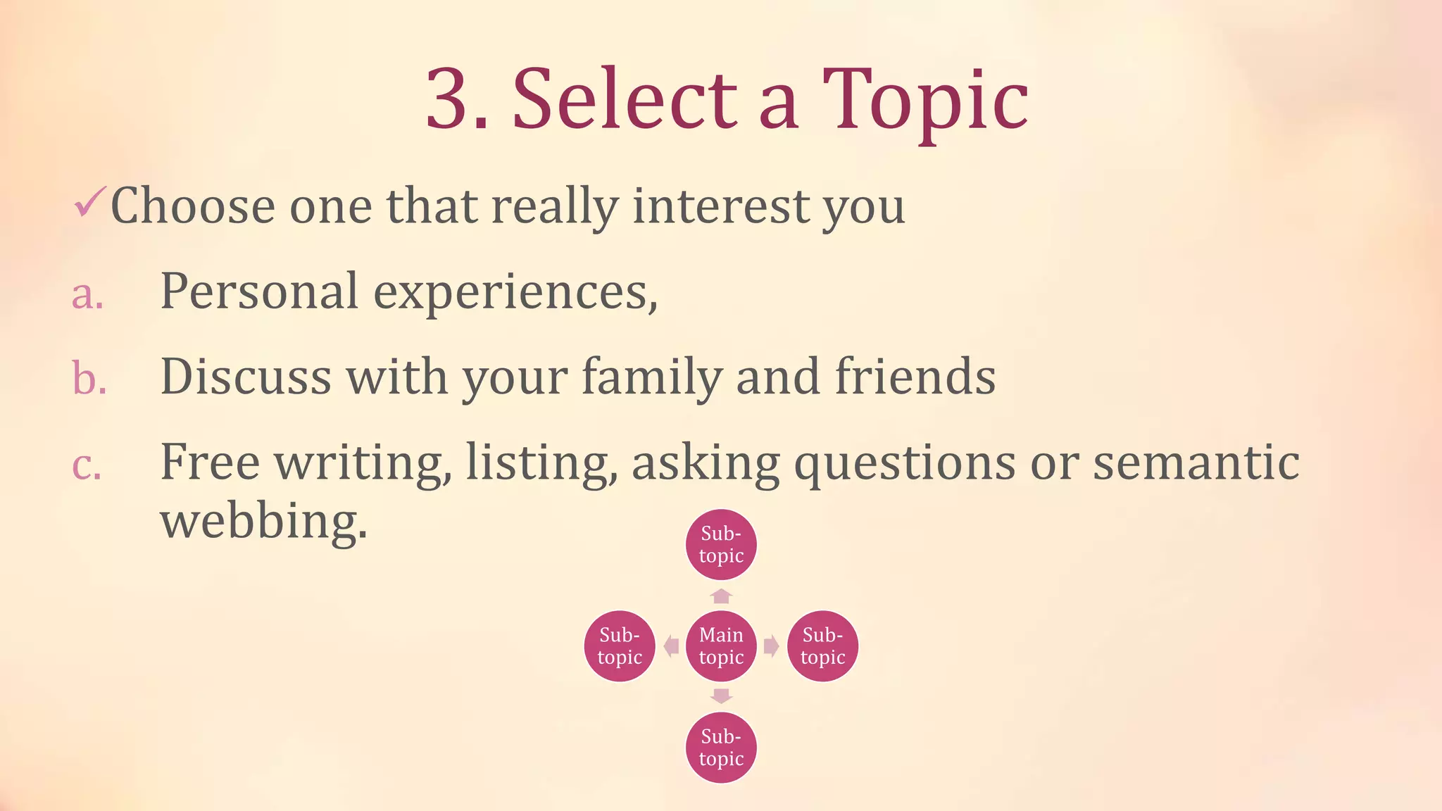 Speech Writing Process.pptx