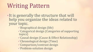 Speech Writing Process.pptx
