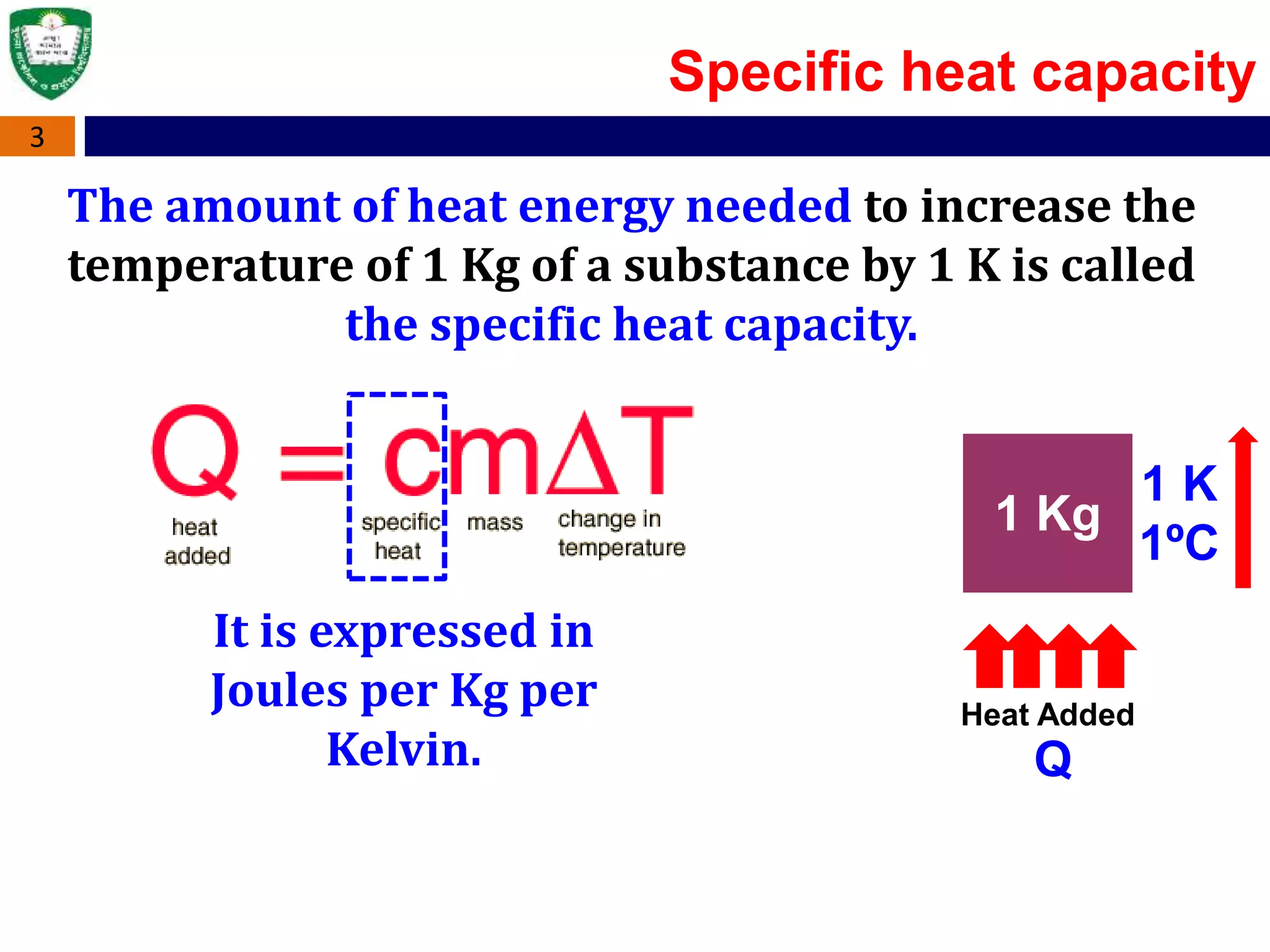 Specific Heat Capacity | PPTX