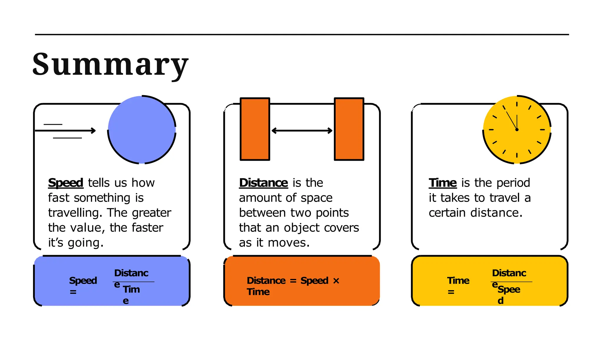 motion, speed, velocity power point pres | PPTX