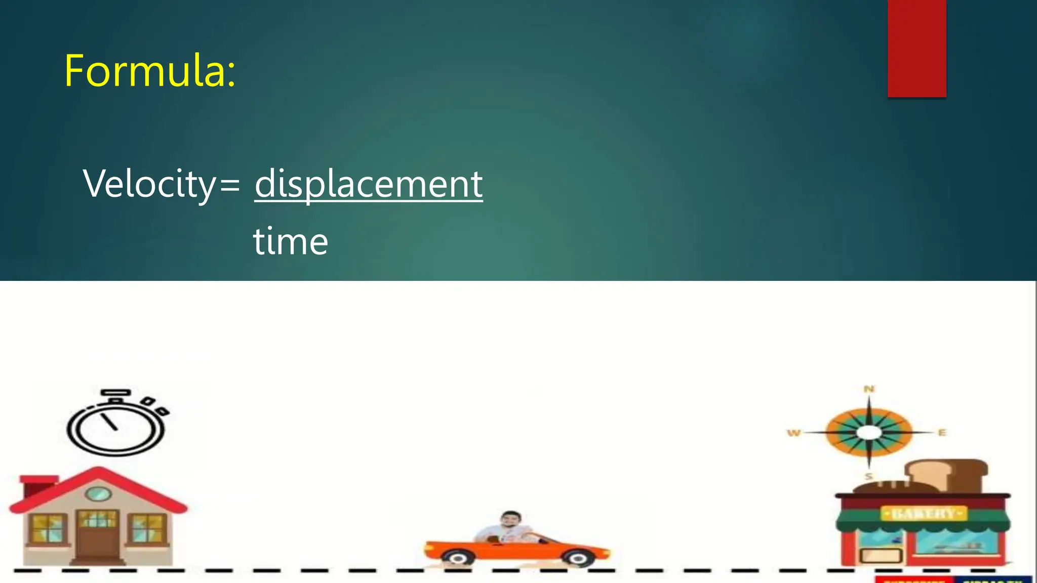 MOTION: SPEED AND VELOCITY PRESENTATION Gr7 | PPTX