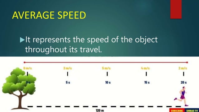 MOTION: SPEED AND VELOCITY PRESENTATION Gr7 | PPT
