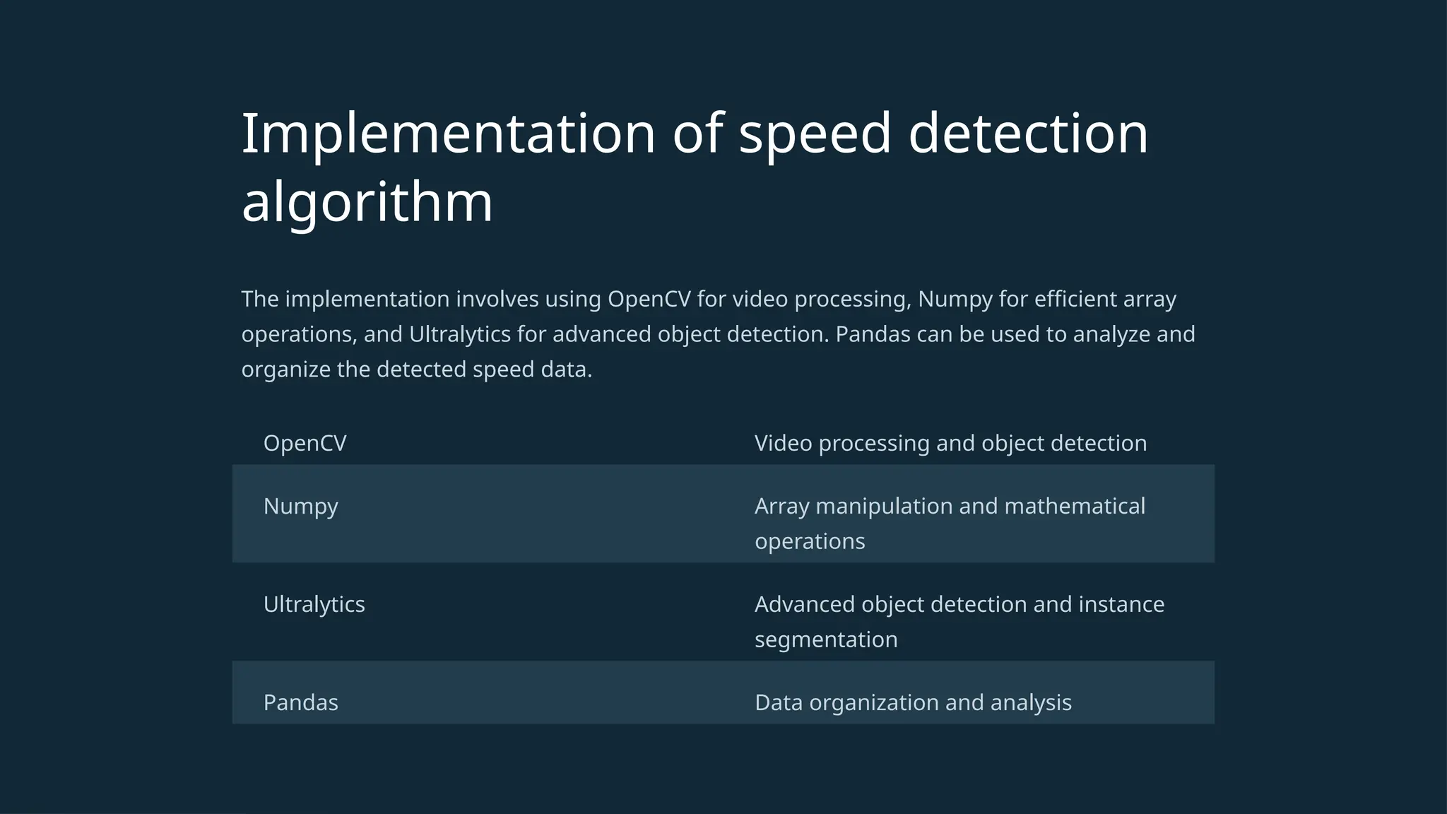 Speed Detection Python Project Komalpptx Computing Technology