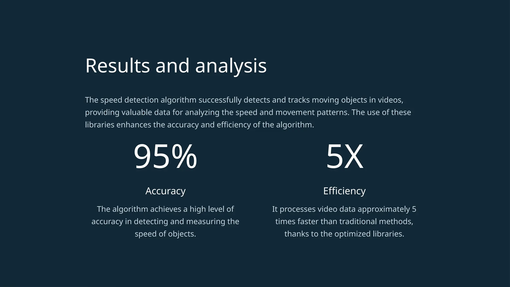 Speed Detection Python Project Komalpptx Computing Technology