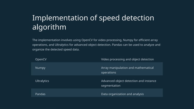 Speed-Detection-Python-Project komal.pptx | Computing | Technology & Computing