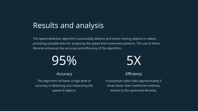 Speed Detection Python Project Komalpptx Computing Technology And Computing 5808