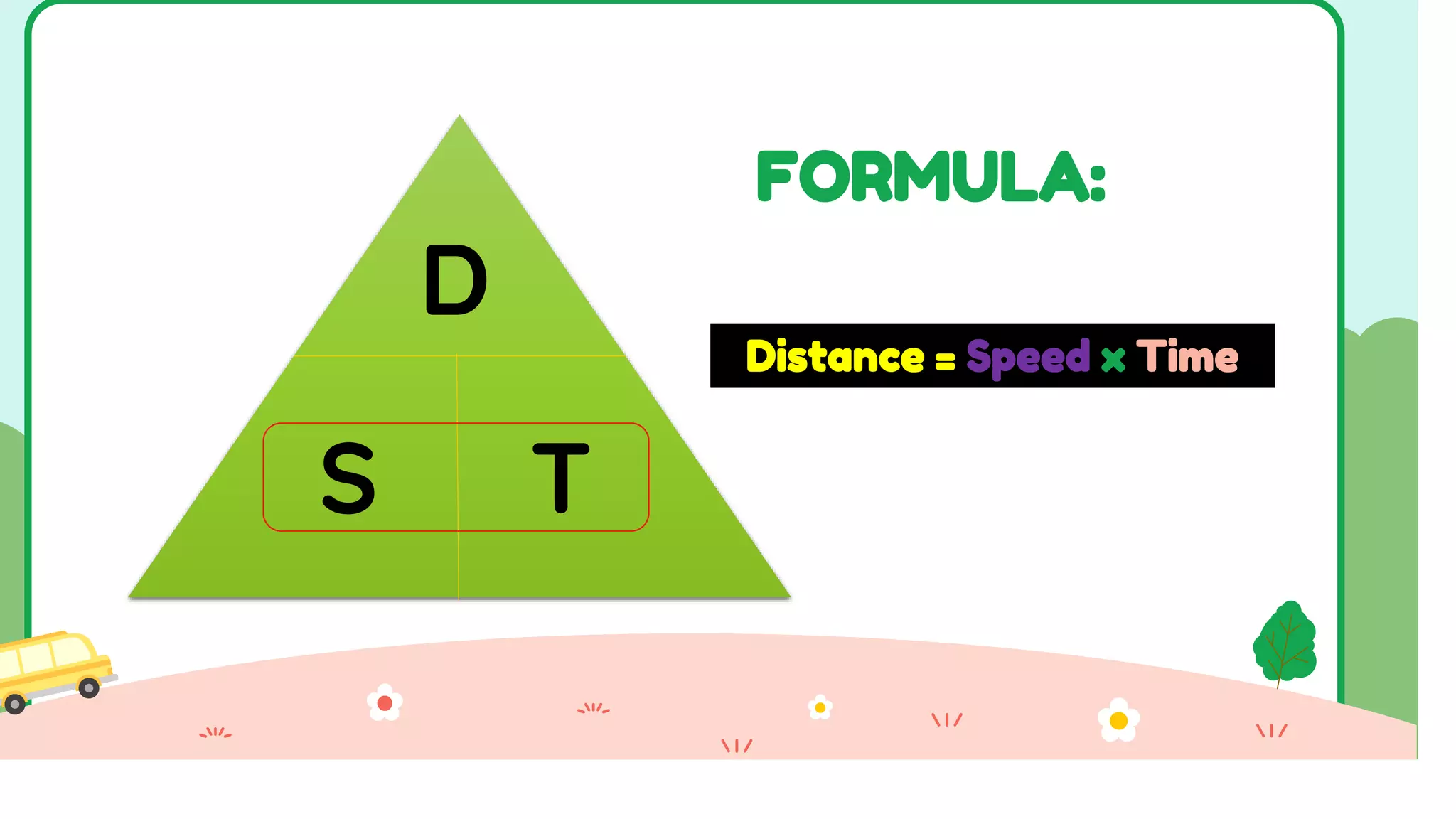 speed-distance-and-time.pptx