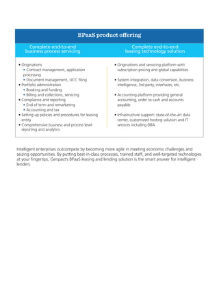 Speed, expertise and performance: The BPaaS advantage for commercial ...