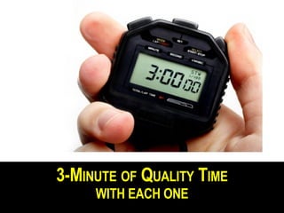 Speed Networking | PPT