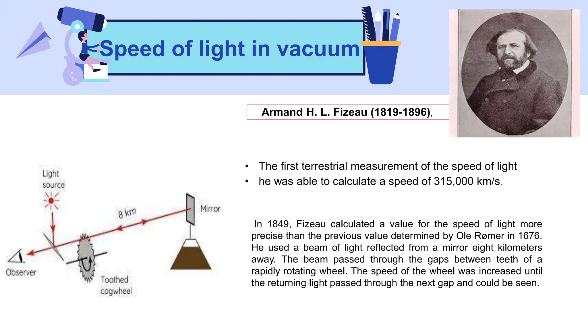 Speed-of-Light. Astronomy 1hdhhhhhhh.pptx