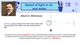 Speed-of-Light. Astronomy 1hdhhhhhhh.pptx