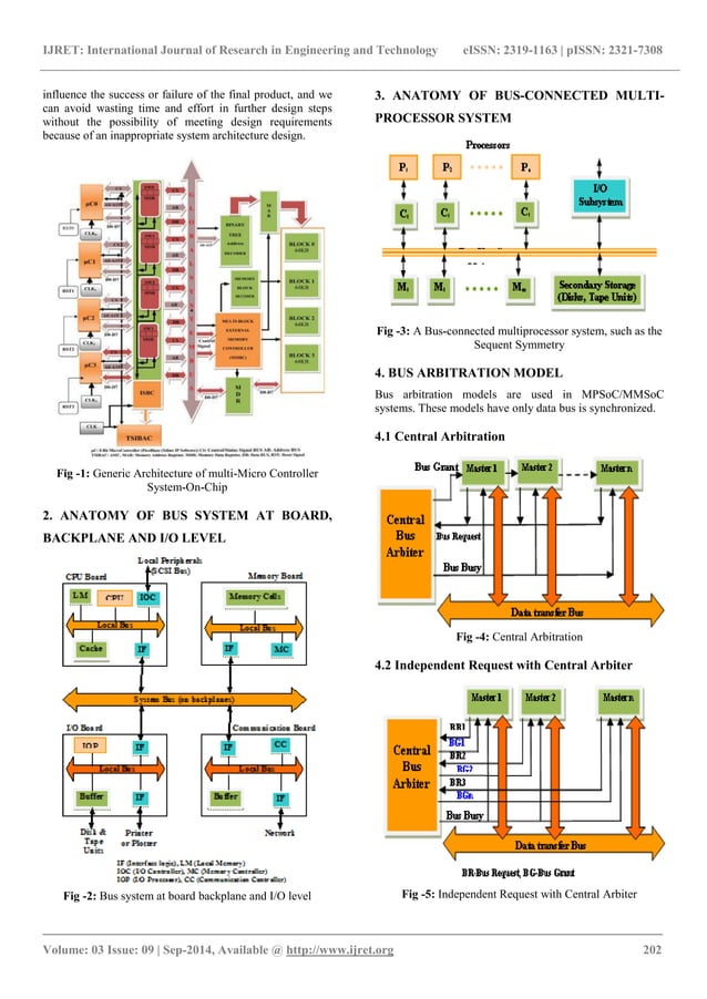 Speed power exploration of 2-d intelligence network-on-chip for multi-clock multi ...