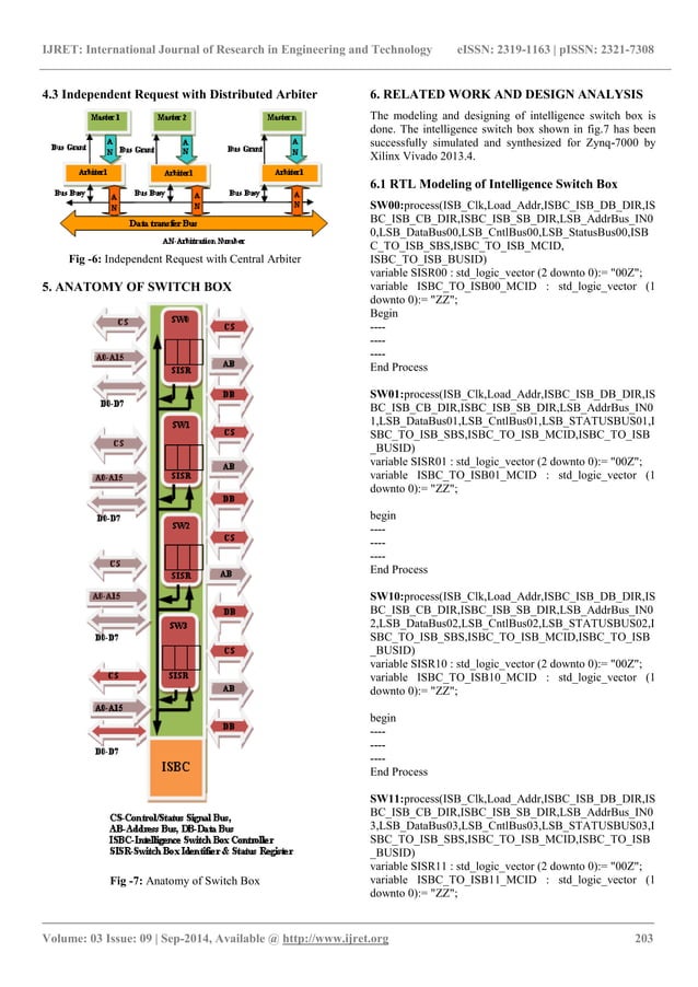 Speed power exploration of 2-d intelligence network-on-chip for multi-clock multi ...