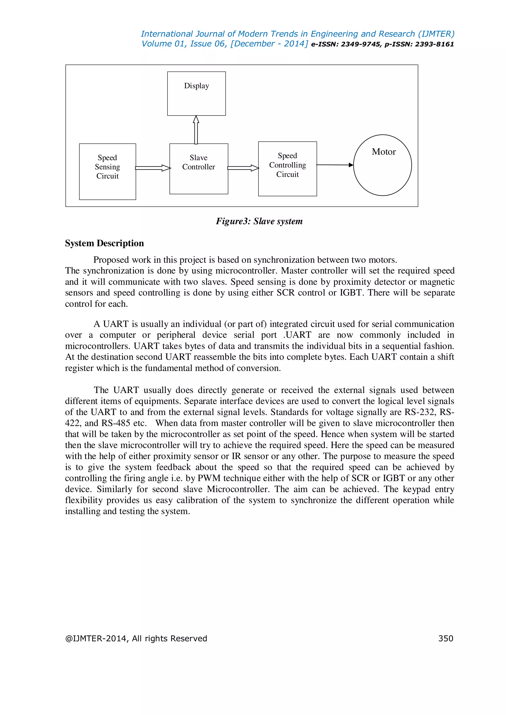 SPEED SYNCHRONIZATION OF MASTER –SLAVE D.C. MOTORS USING MICROCONTROLLER, FOR TEXTILE ...