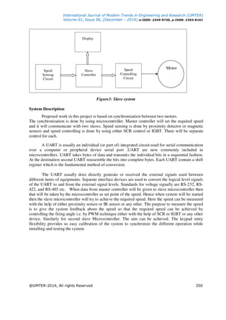 SPEED SYNCHRONIZATION OF MASTER –SLAVE D.C. MOTORS USING MICROCONTROLLER, FOR TEXTILE ...