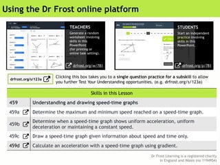 Comprehensive Guide to Understanding and Drawing Speed-Time Graphs in ...