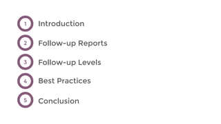 Speed-Up Credit Collection with Automated Follow-ups | PDF