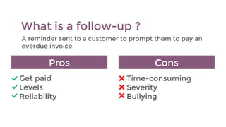 Speed-Up Credit Collection with Automated Follow-ups | PDF