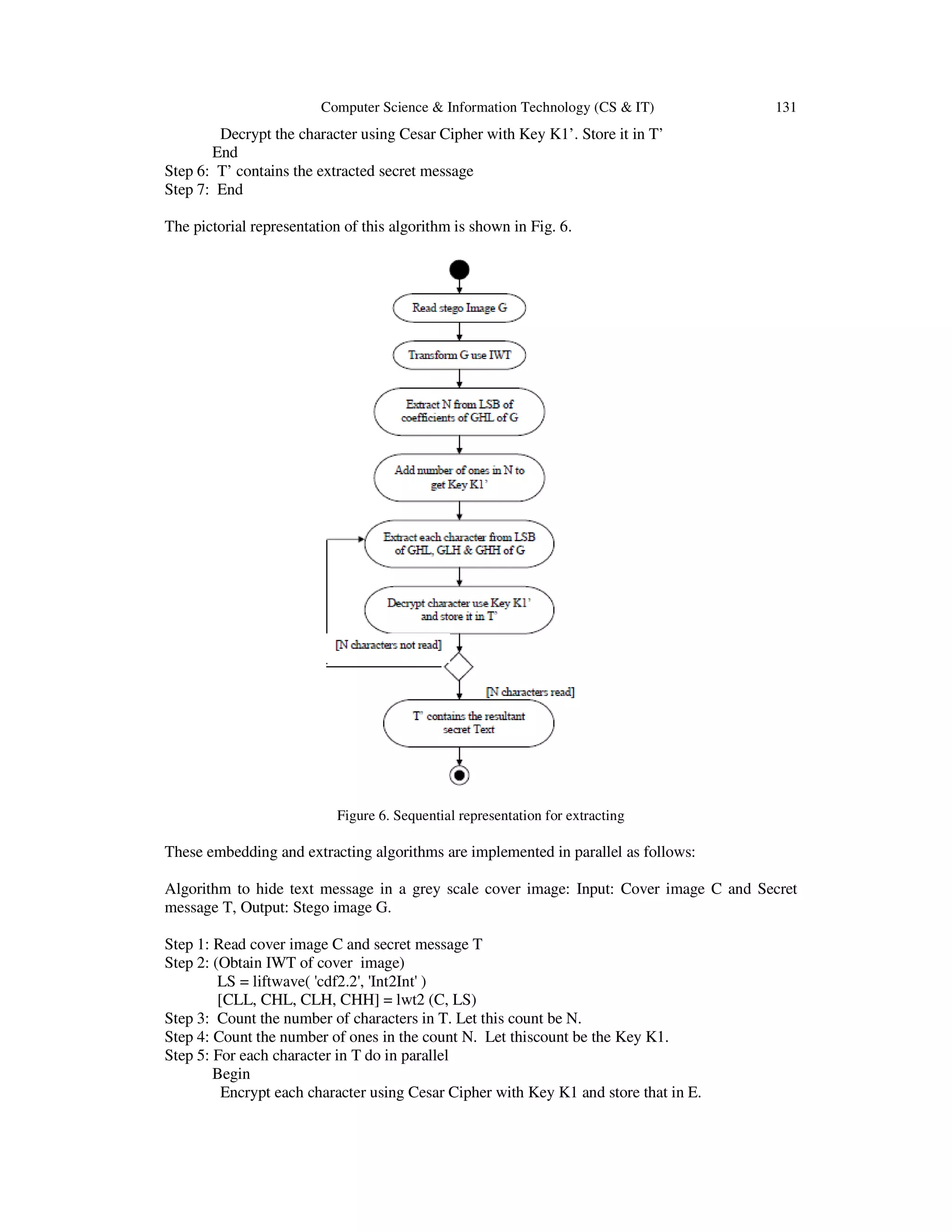 SPEED-UP IMPROVEMENT USING PARALLEL APPROACH IN IMAGE STEGANOGRAPHY | PDF | Operating Systems ...