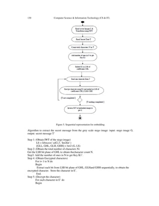 SPEED-UP IMPROVEMENT USING PARALLEL APPROACH IN IMAGE STEGANOGRAPHY | PDF
