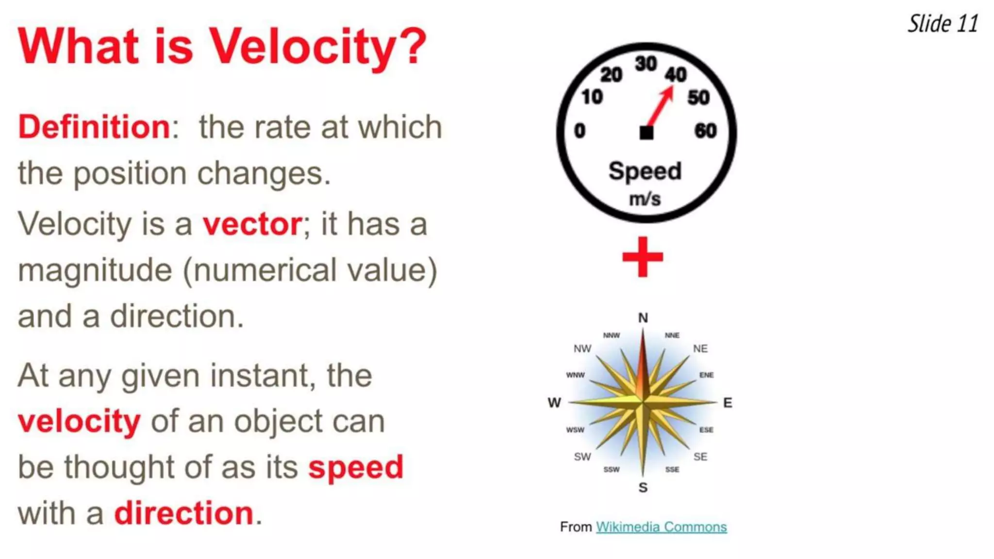 SPEED-VS-VELOCITY.pptx
