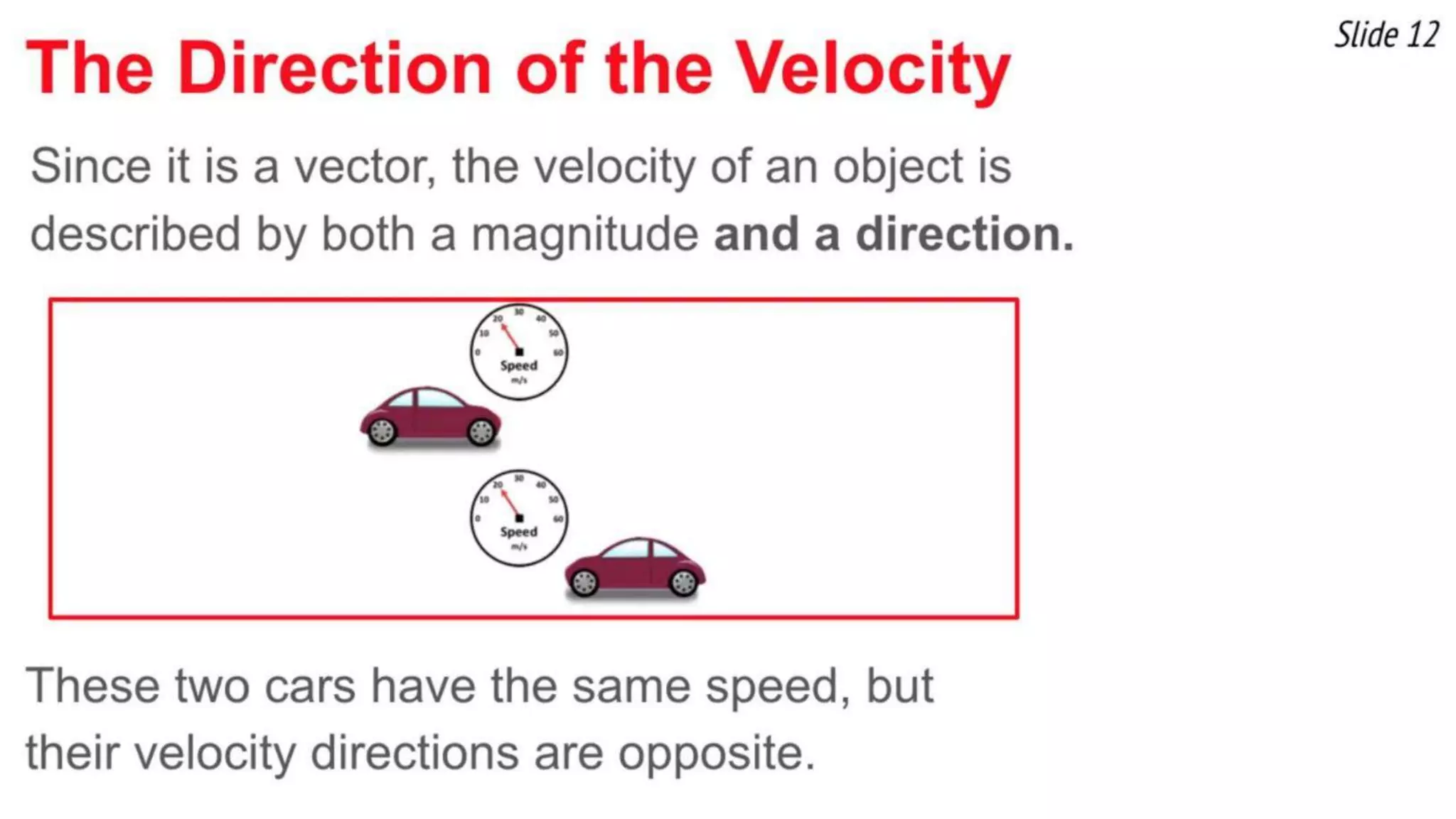 SPEED-VS-VELOCITY.pptx