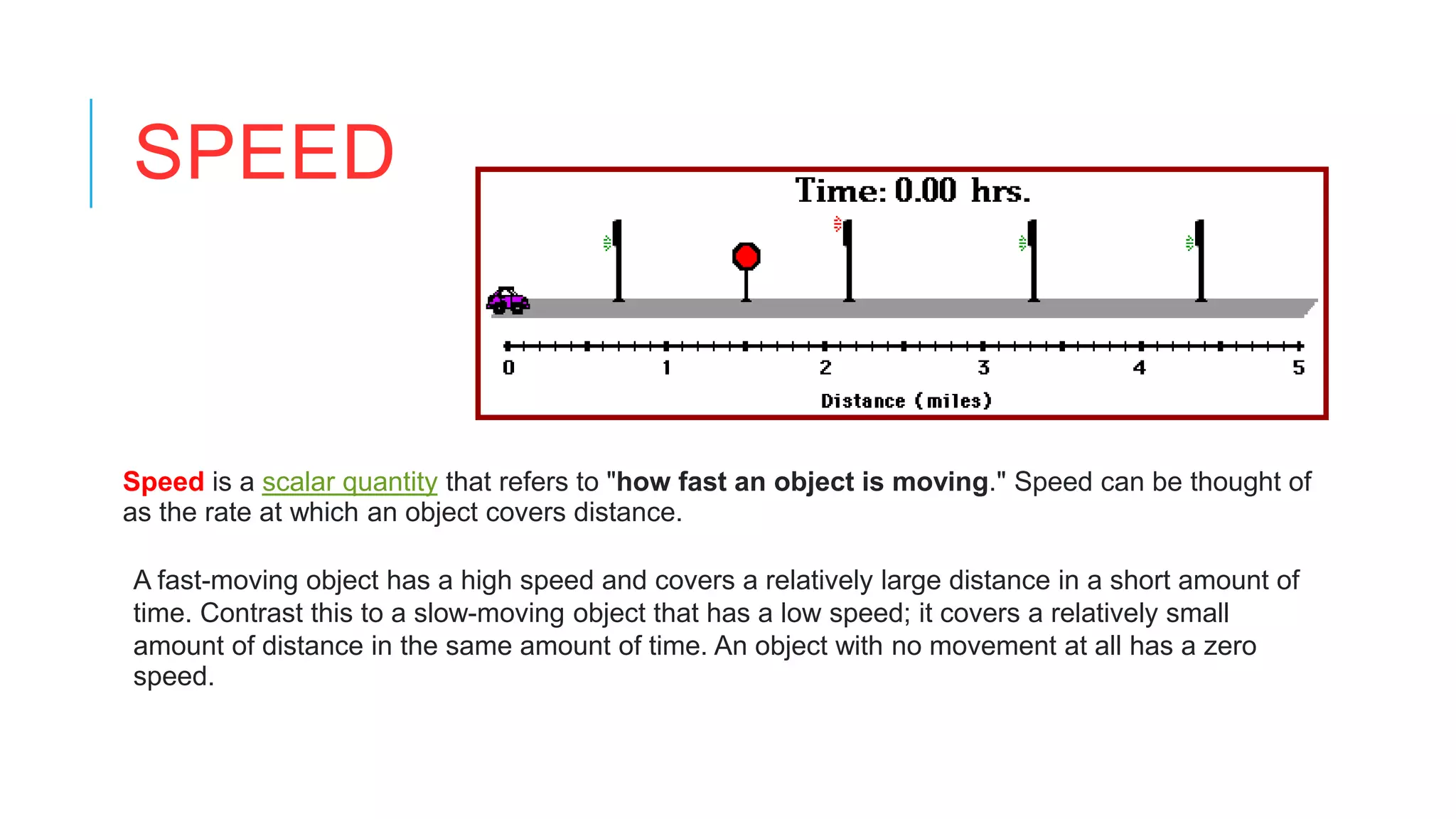 SPEED-VS-VELOCITY.pptx
