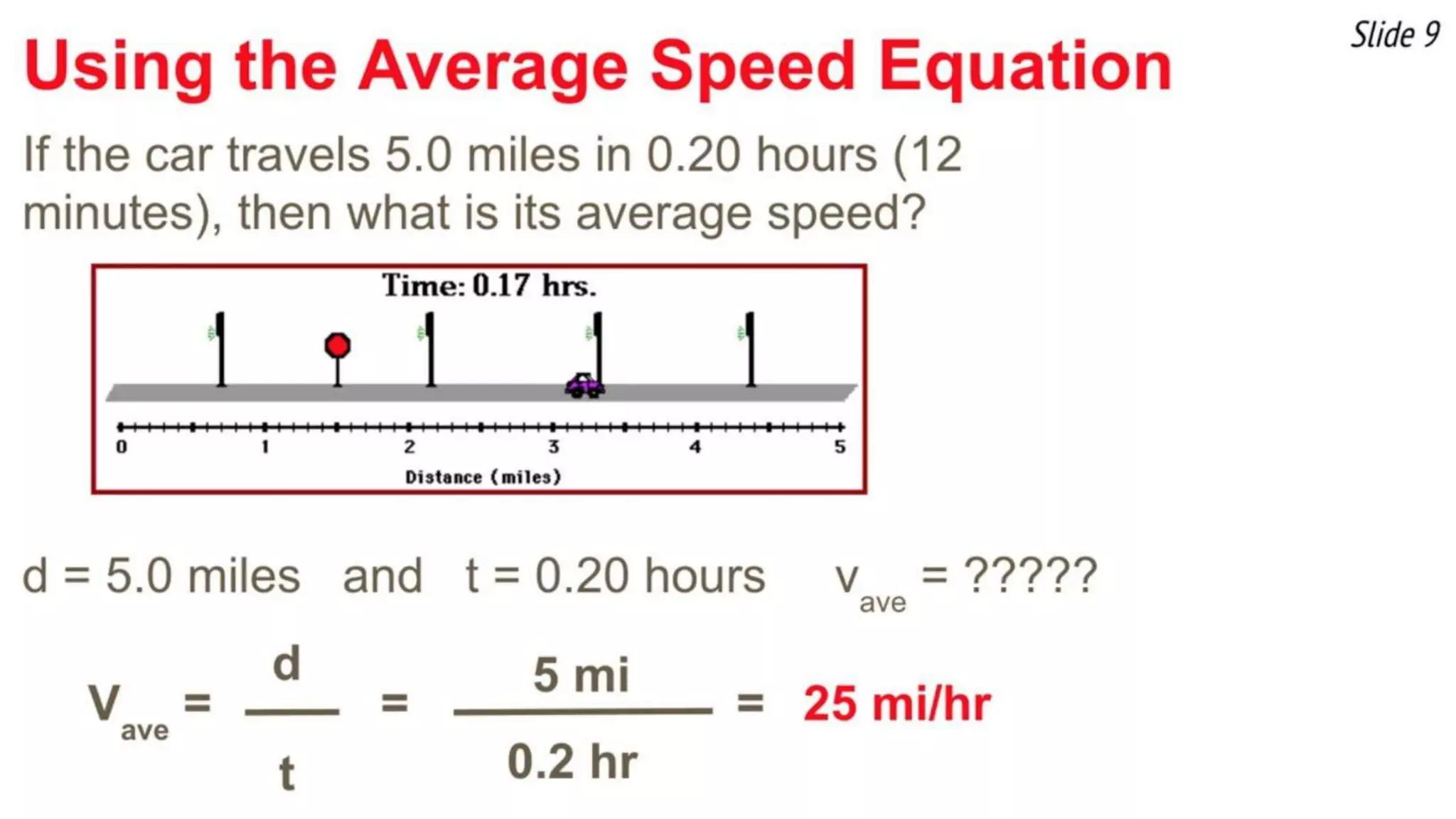 SPEED-VS-VELOCITY.pptx